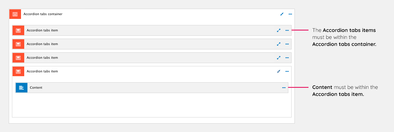 Accordion Tabs Elements Acquia Cohesion Docs